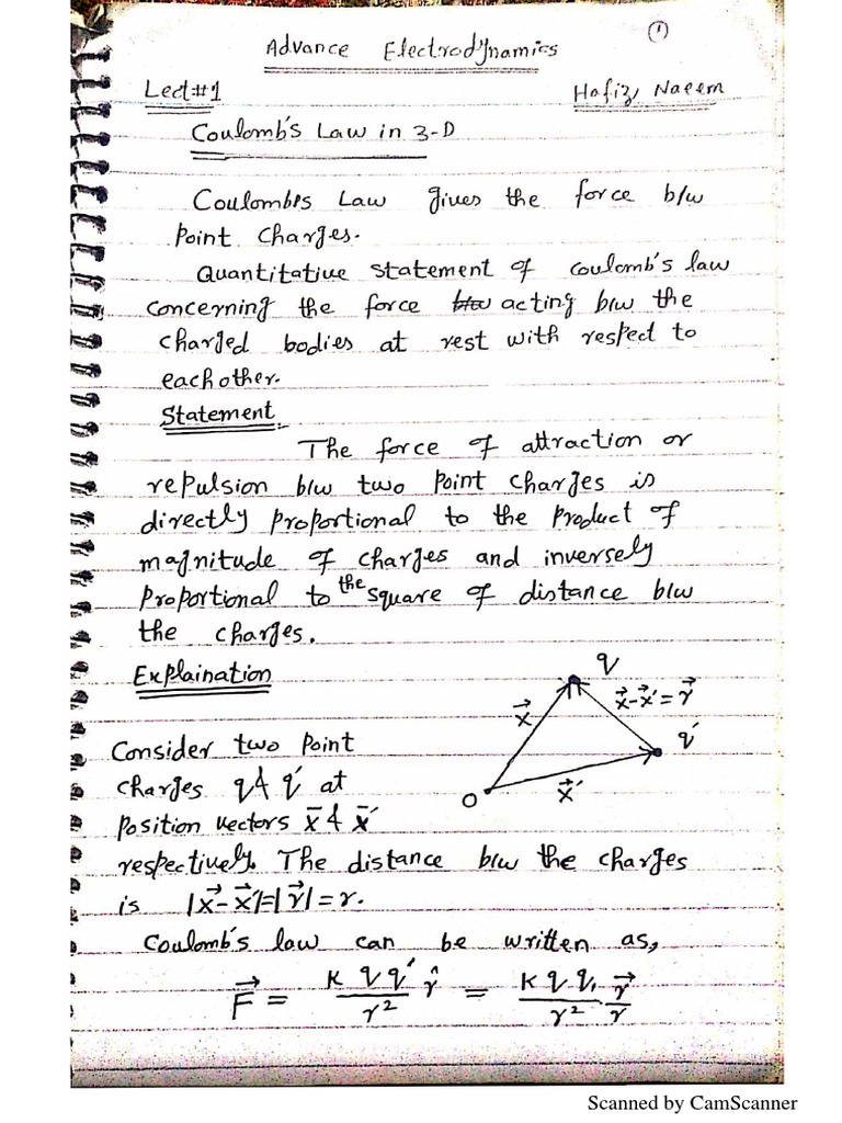 Electrodynamics (Complete Notes) | PDF