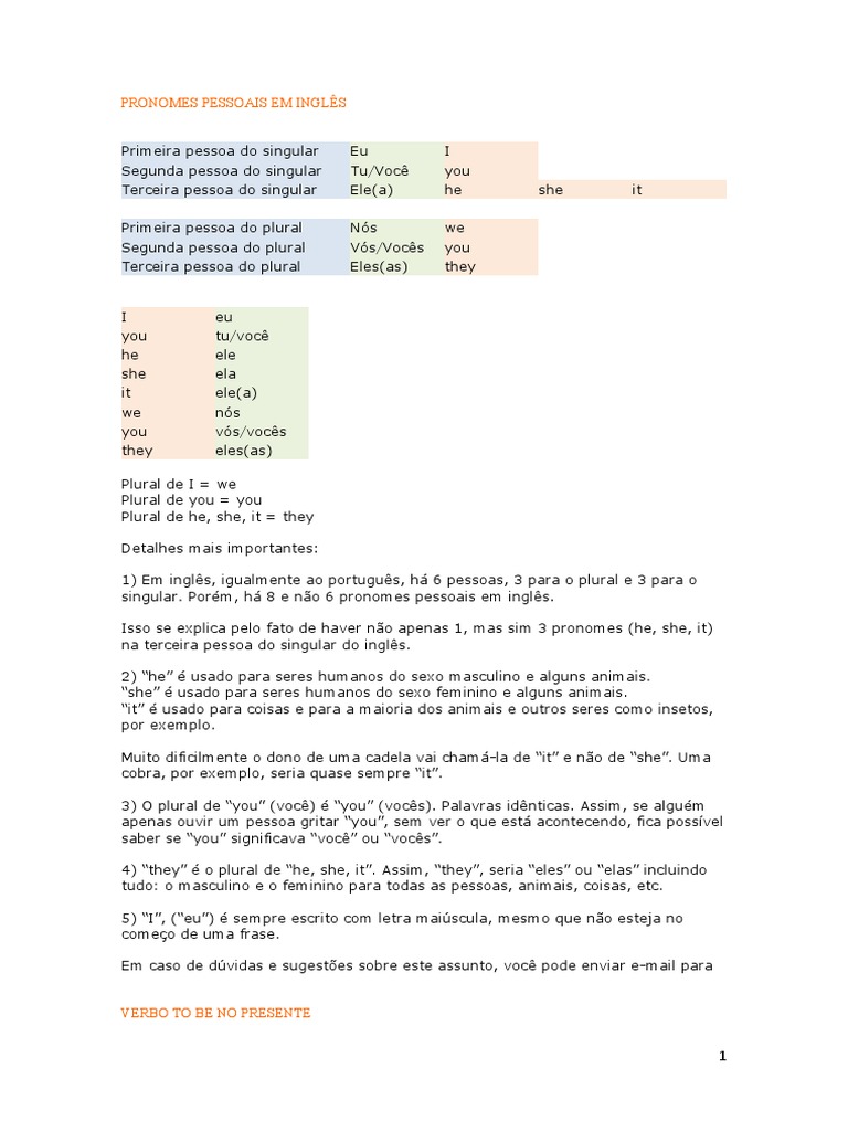 Os Pronomes Pessoais em Inglês e o Verbo To Be no Presente | PDF ...