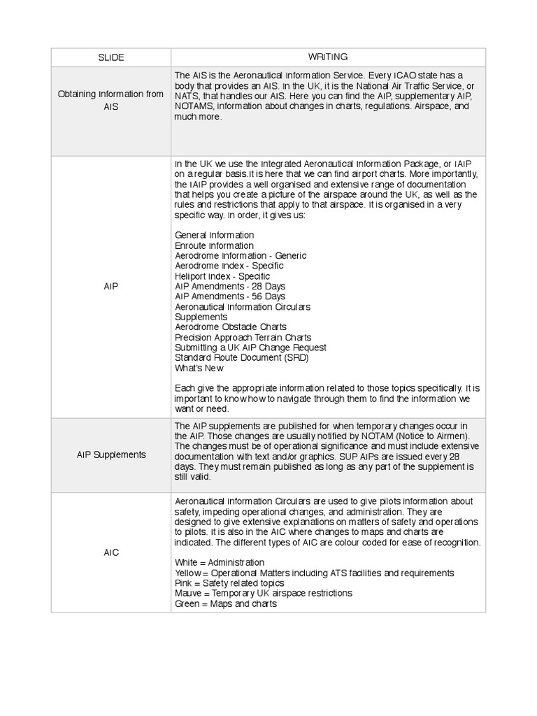 PPL Theory Notes | Download Free PDF | Instrument Flight Rules | Visual ...
