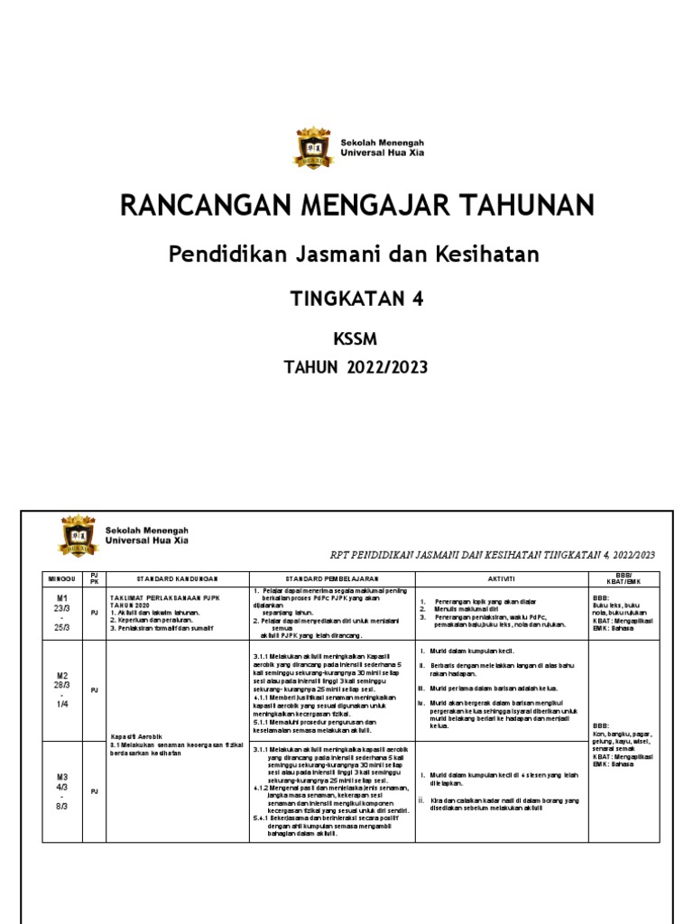 RPT PJK T4 20222023 | PDF