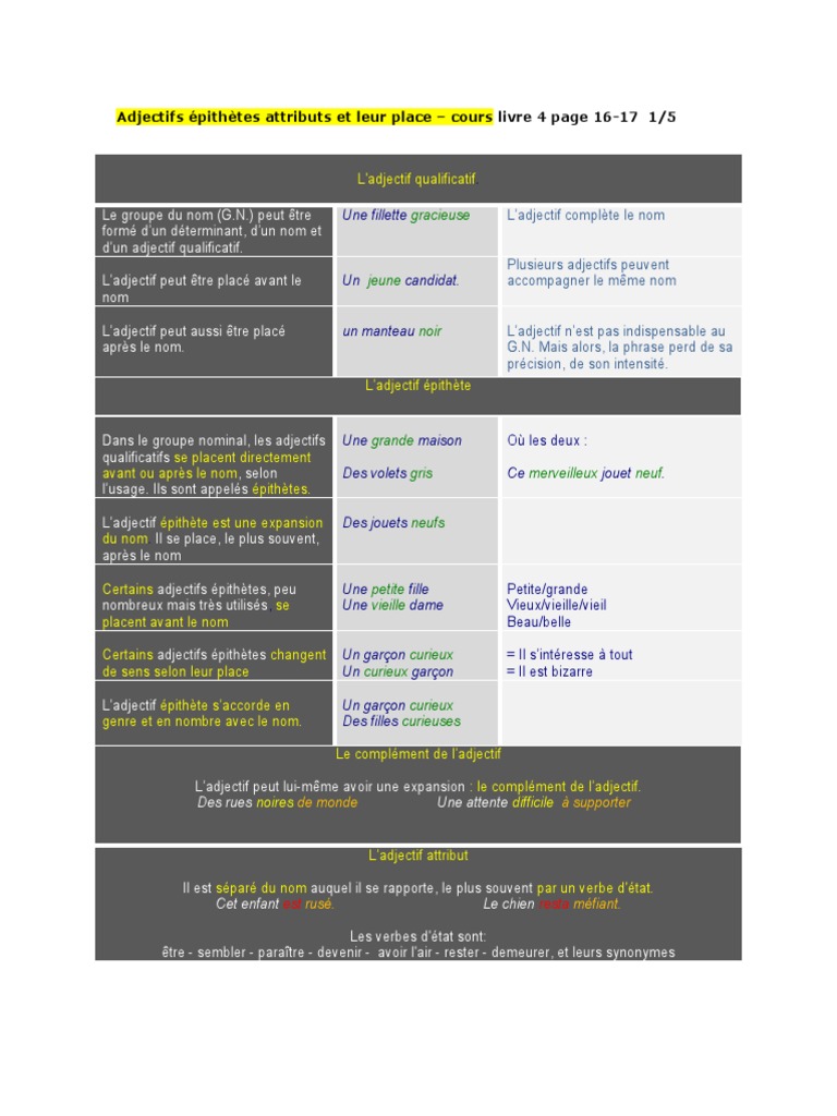 Adjectifs épithètes et attributs expliqués | PDF | Adjectif | Typologie ...