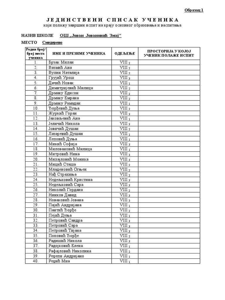Jjz-ZI Obrazac 1 Jedinstveni Spisak Ucenika | PDF