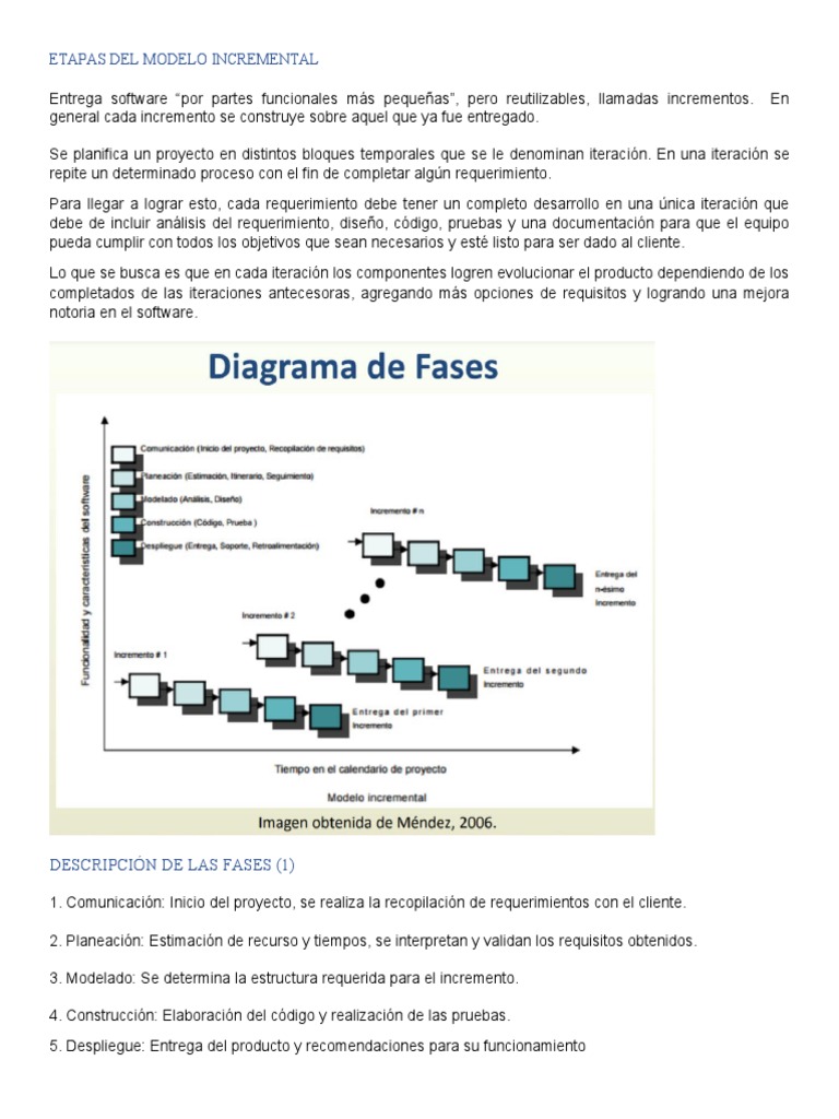 Etapas Del Modelo Incremental | PDF