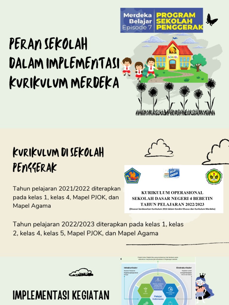 PeRAN SEKOLAH DALAM IMPLEMENTASI KURIKULUM MERDEKA | PDF