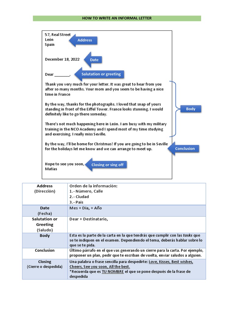 How To Write An Informal Letter | PDF