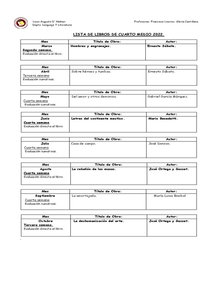 Libros Cuarto Medio 2022 Liceo D´Halmar | PDF