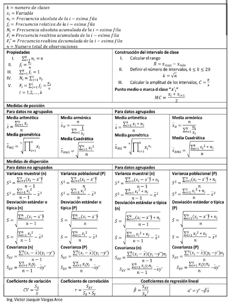 Fórmula Estadística | PDF