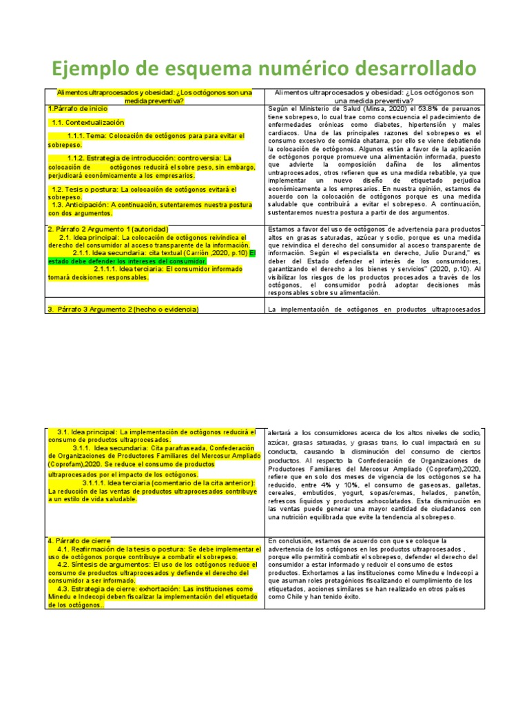Ejemplo de Esquema Numérico Desarrollado | PDF | Obesidad | Refresco