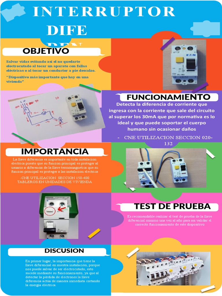 Infografia - Interruptor | PDF