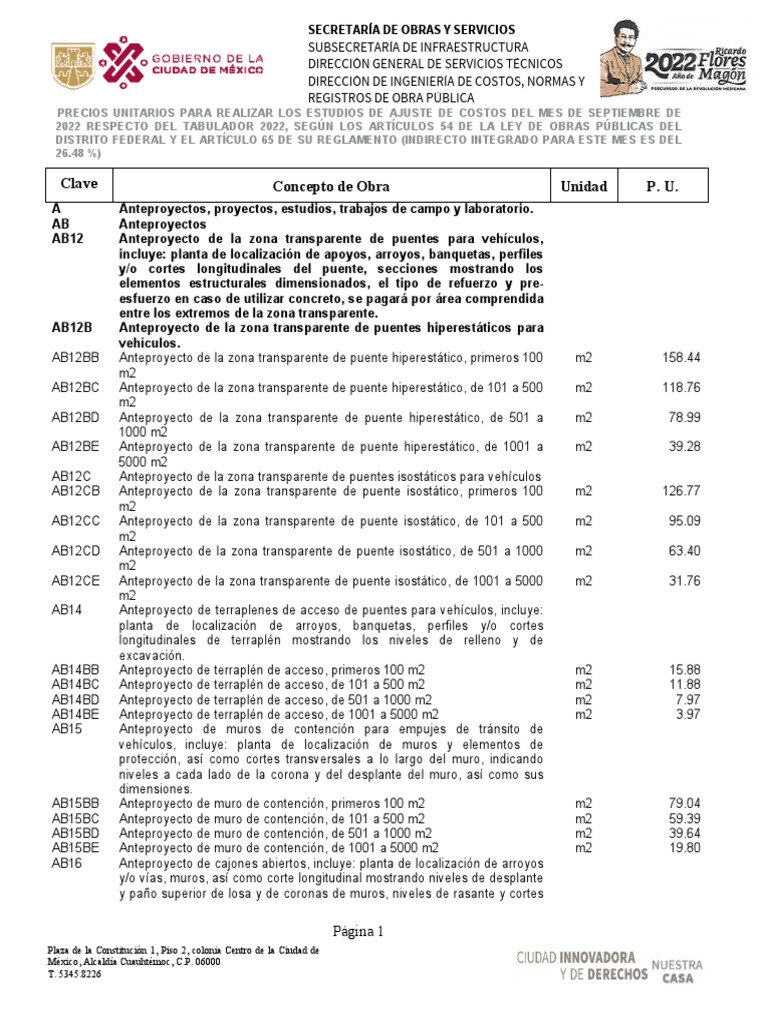 Tabulador CDMX Oct 2022 | PDF | Hormigón | Ingeniero civil