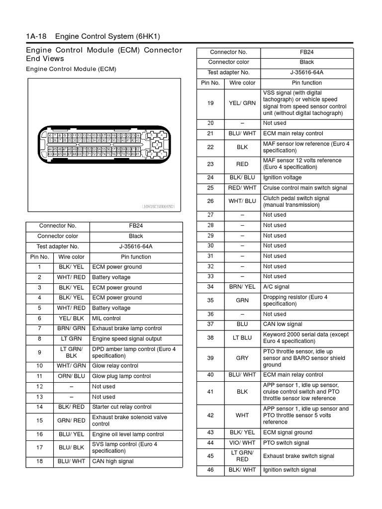 Connector List | PDF | Throttle | Electricity
