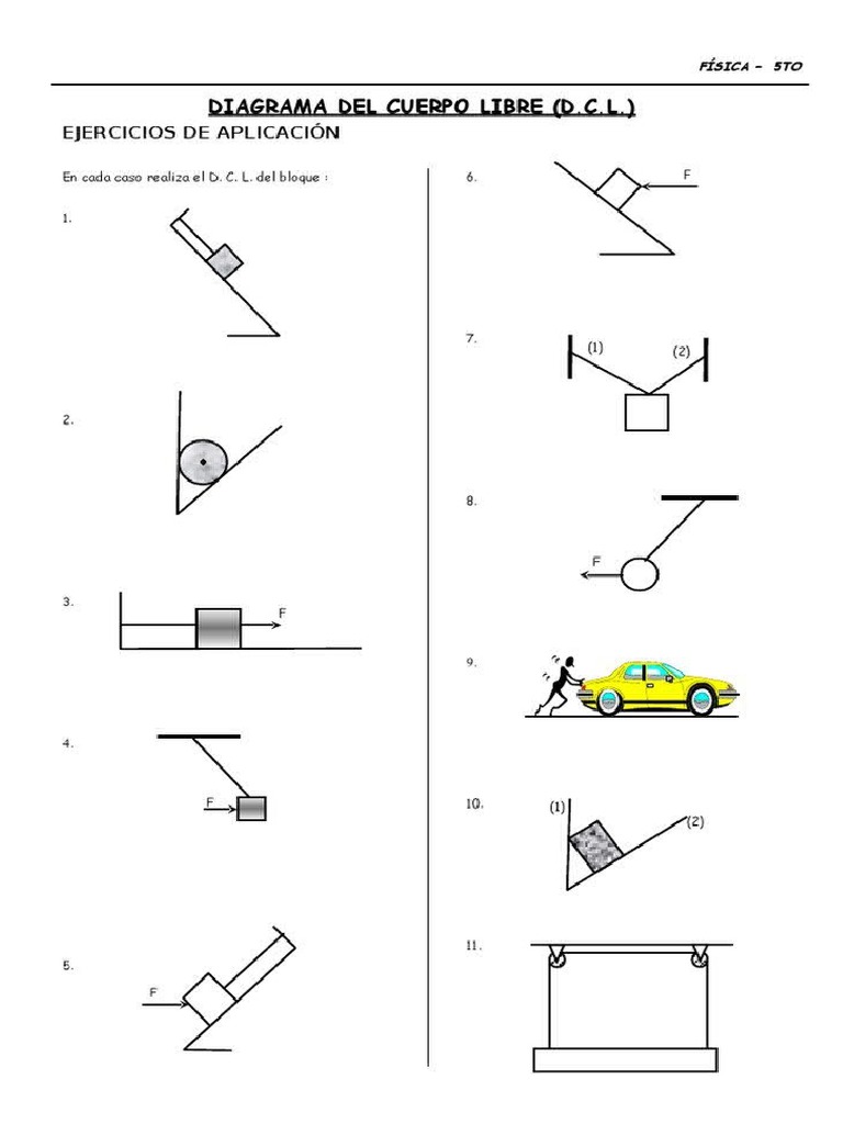 Diagrama de Cuerpo Libre-Dcl | PDF