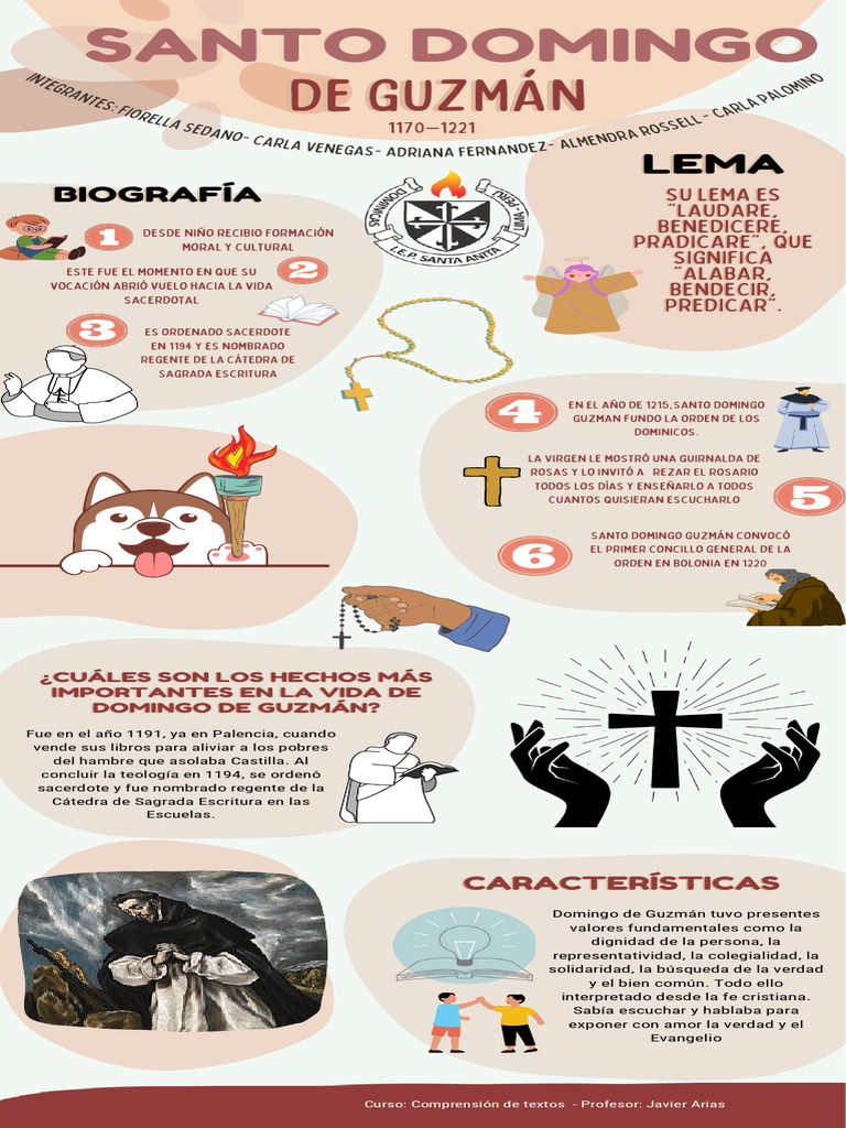Santo Domingo de Guzmán | PDF | Orden dominicana