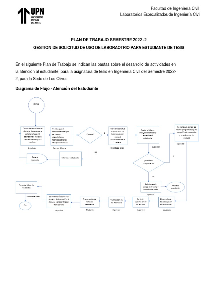 Plan de Trabajo Lab. Civil Upn | PDF | Laboratorios