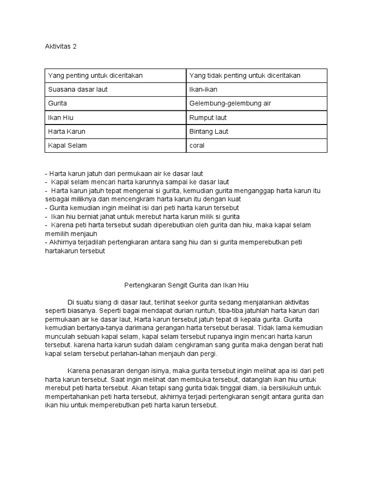 Tugas CT 30 Okt 2022 | PDF