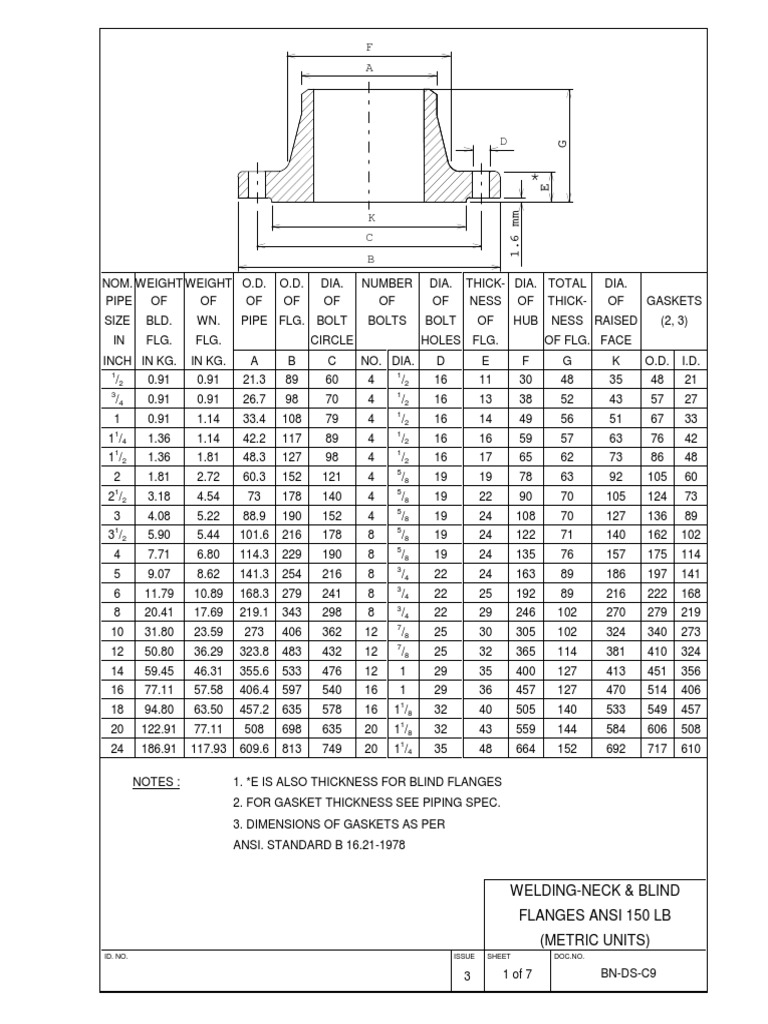 Tabel Flange | PDF | Mechanical Engineering | Industrial Processes