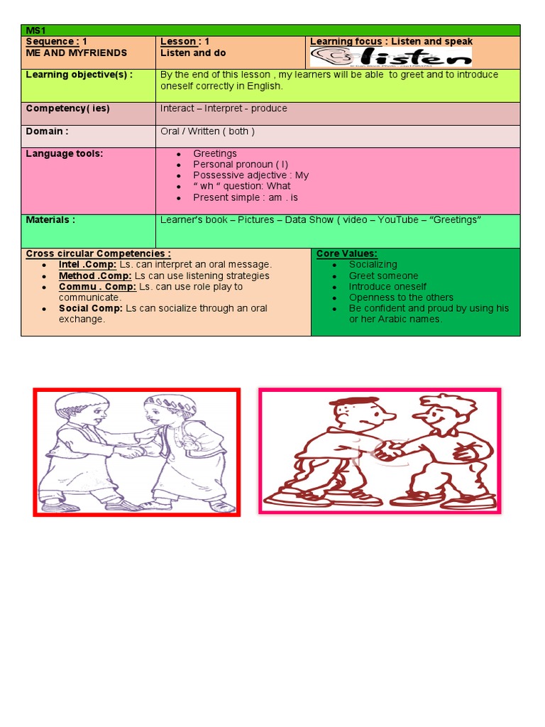 Karim MS 1 SEQUENCE 1 Cheraga Preparation Sheet | PDF | Learning | Cognition