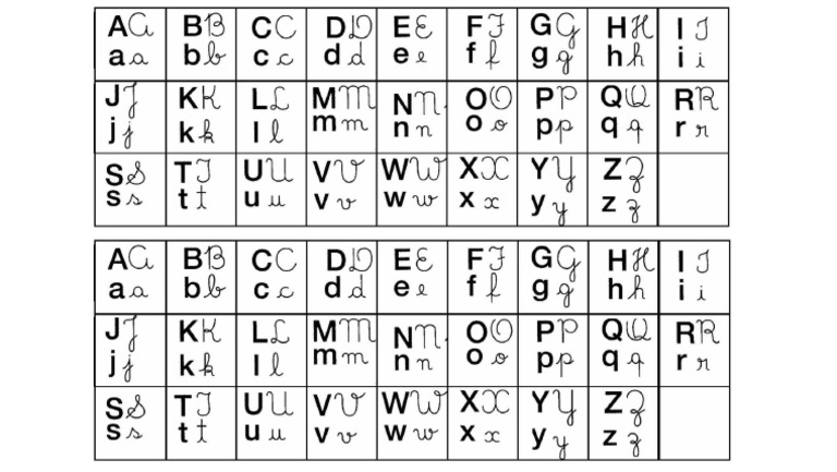 Modelo de Alfabeto 4 Tipos de Letras | PDF