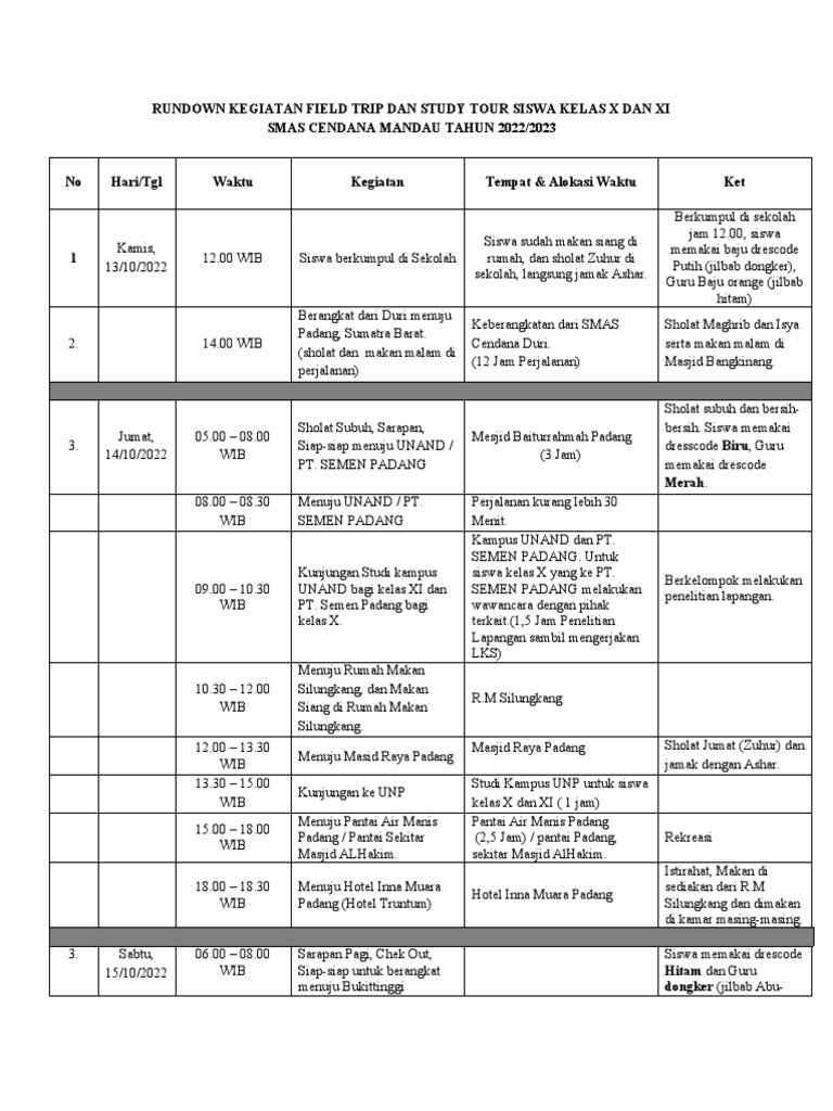 Rundown Kegiatan Field Trip 2022 | PDF