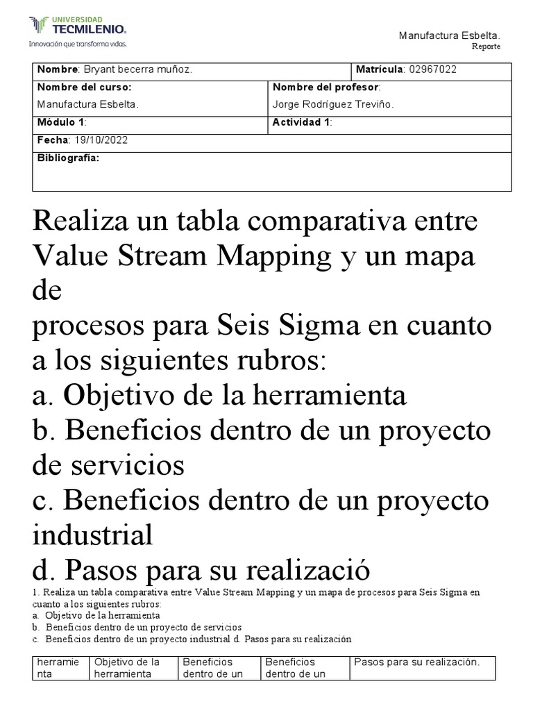 Actividad 2 | PDF | Six Sigma | Informática