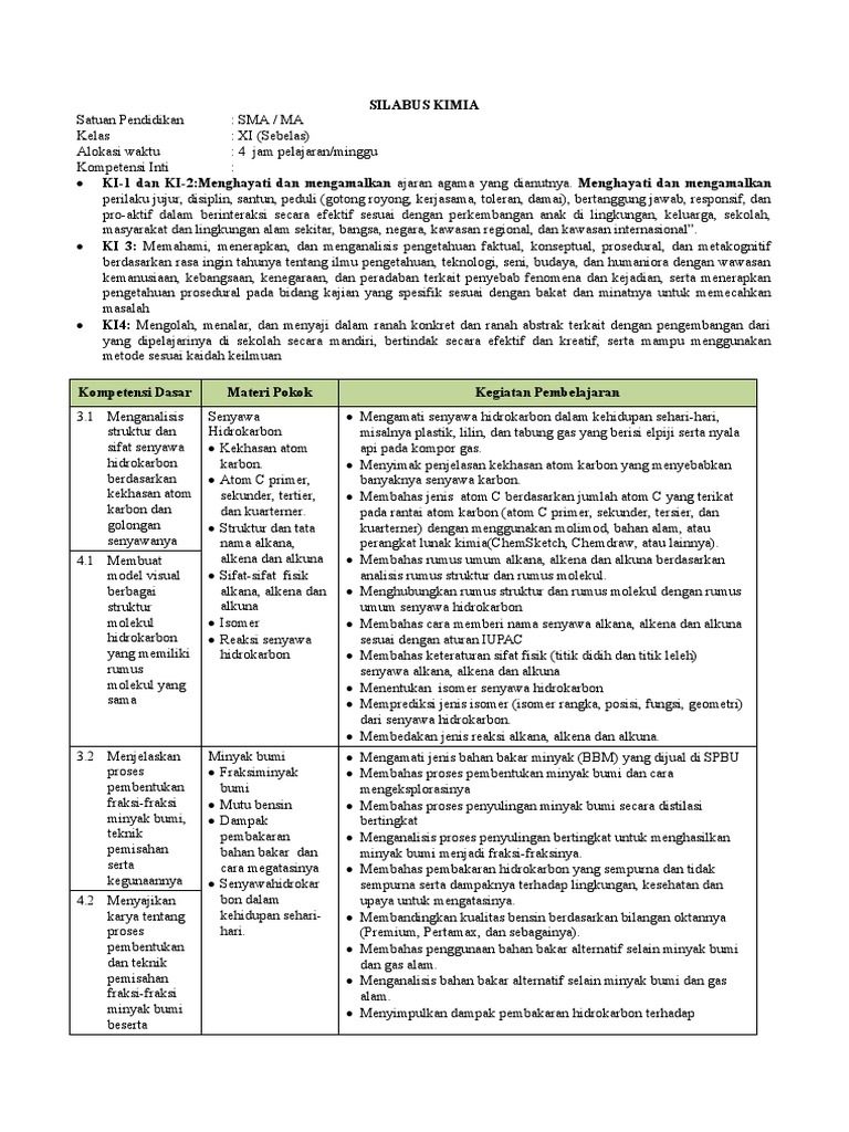 Silabus Kimia Kelas XI | PDF