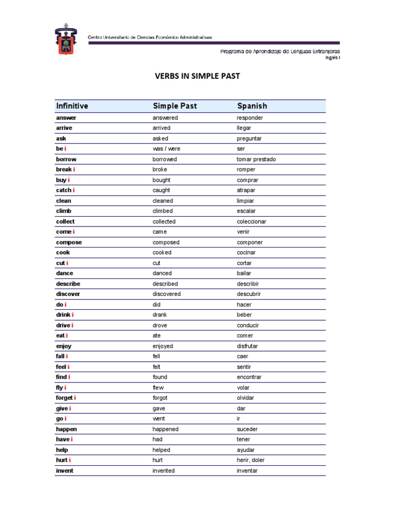 List Verbs Simple Past | PDF