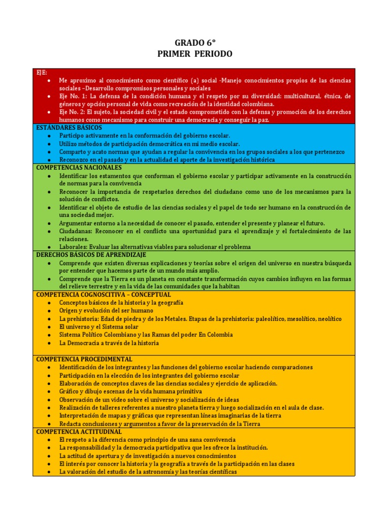 Periodo 1 | PDF | Dom | Estrellas