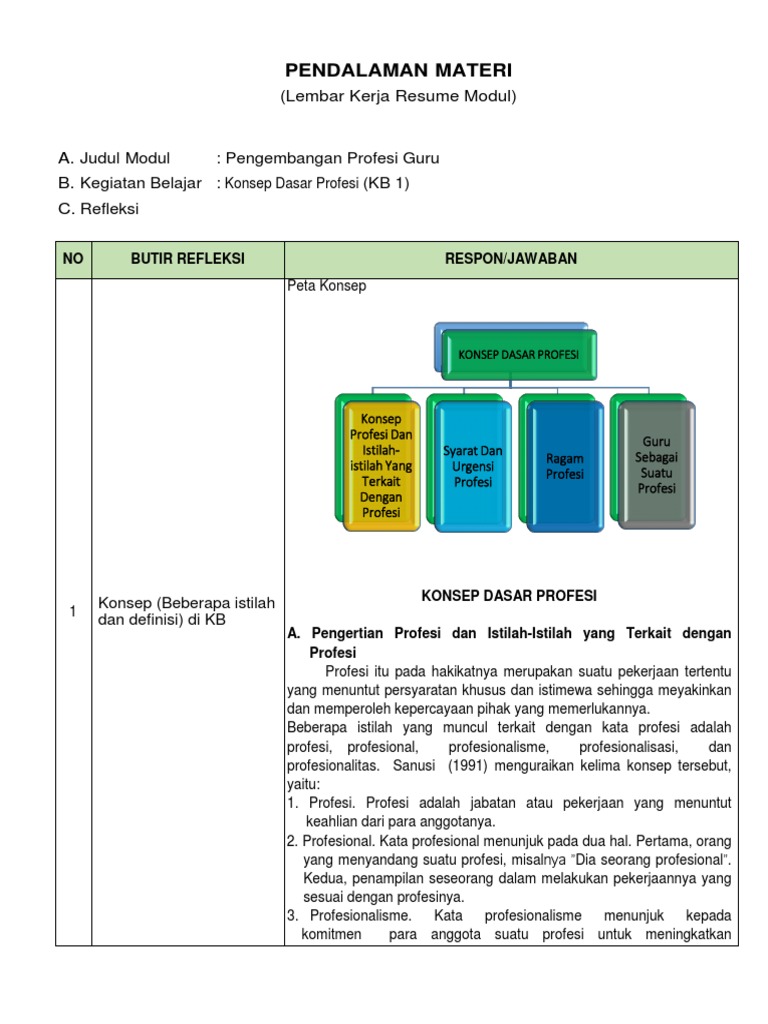 LK - Resume KB 1 | PDF