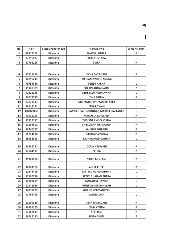 Rekap Daftar Ulang | PDF