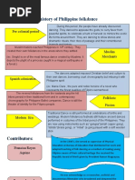 Examples of Physical Characteristics in Humans | PDF | Eye Color | Face
