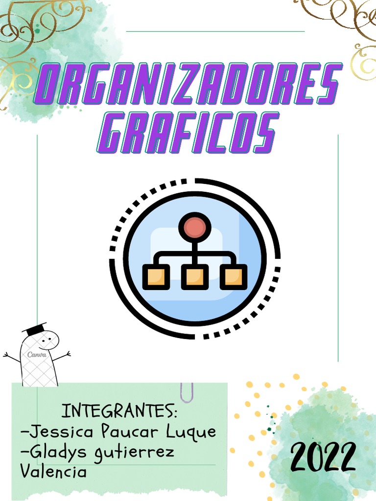 Tipos y Ejemplos de Organizadores Gráficos | PDF | Aprendizaje ...