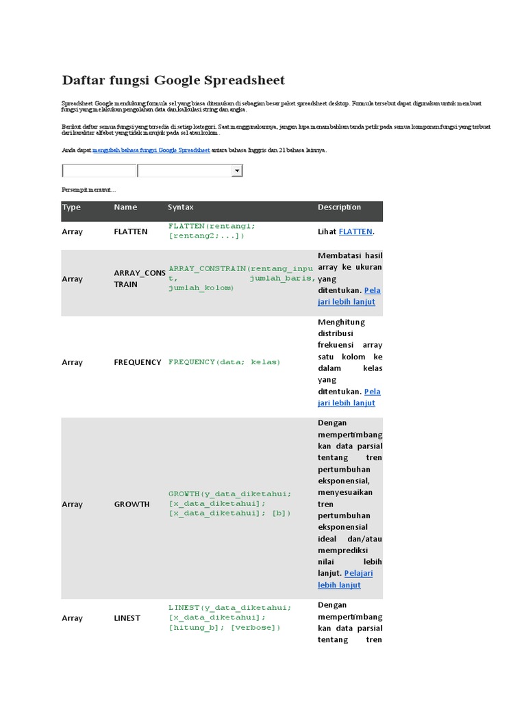 Daftar Fungsi Google Spreadsheet | PDF