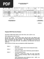 Contoh Format Surat Permohonan Penjualan | PDF