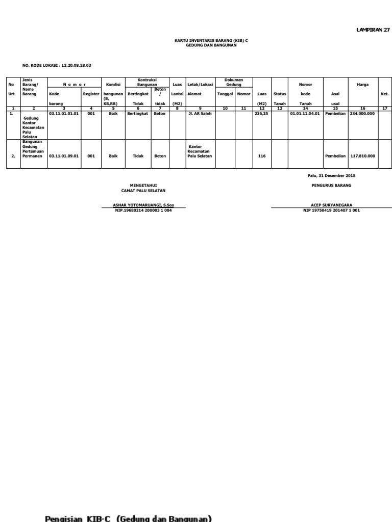 KIB C - Gedung Dan Bangunan | PDF