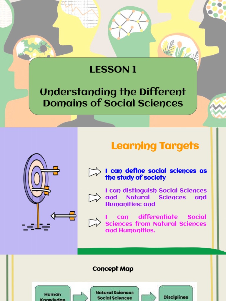 LESSON 1 - Understanding The Domain of Social Sciences | PDF | Social ...