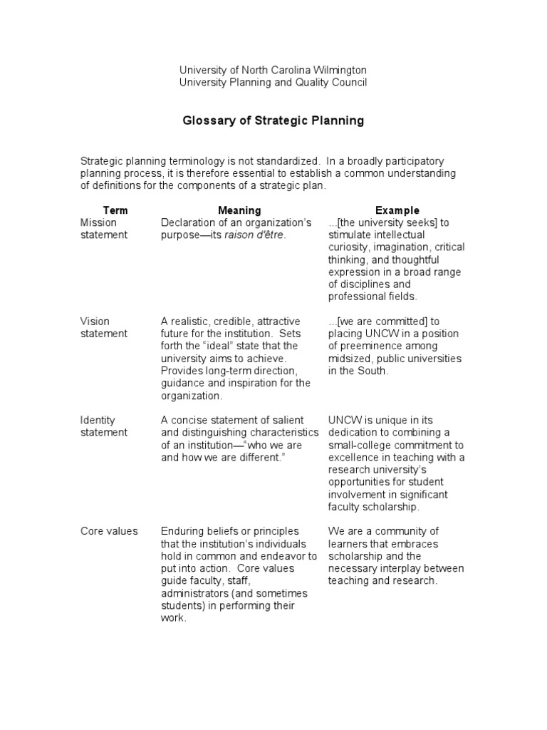 Glossary of Strategic Planning: Term Meaning Example | PDF | Strategic ...