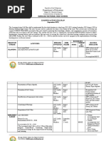Sample Lac Plan 2021 2022 | PDF | Teachers | Learning