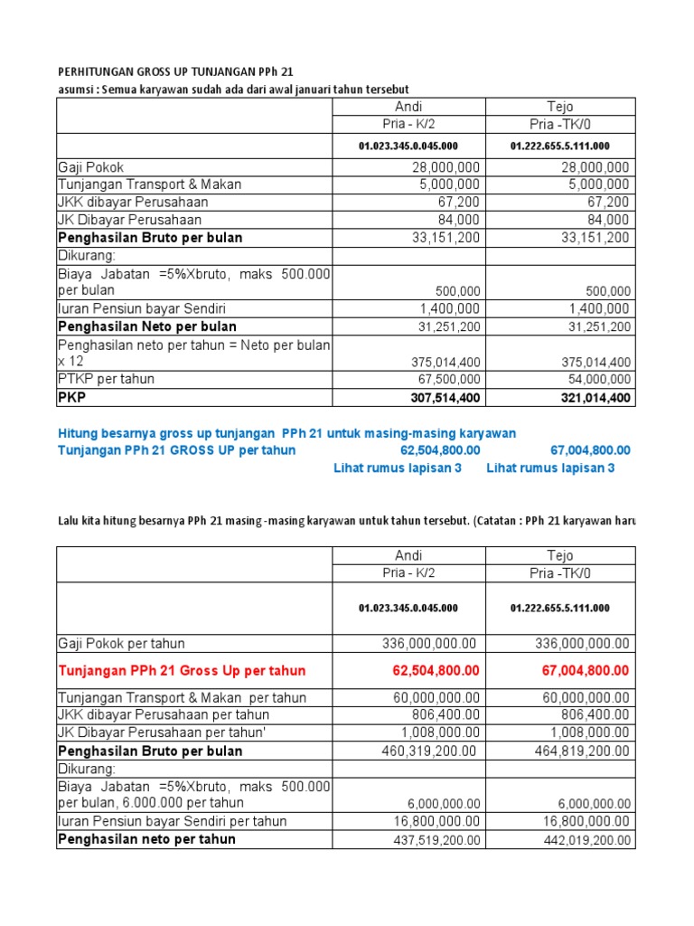 Kertas Kerja Minggu 5 | PDF