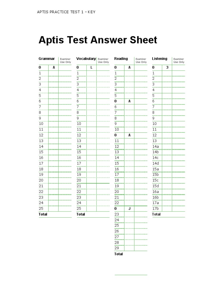 Full Aptis Practice Test 1 Key | PDF | Learning | Second Language ...