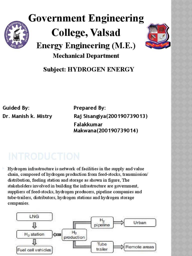 H.E. PRACTICAL - 10 Infrastructure Requirement For Hydrogen Production and Storage | PDF ...