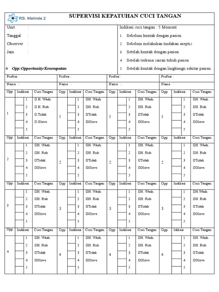 Supervisi Kepatuhan Cuci Tangan | PDF