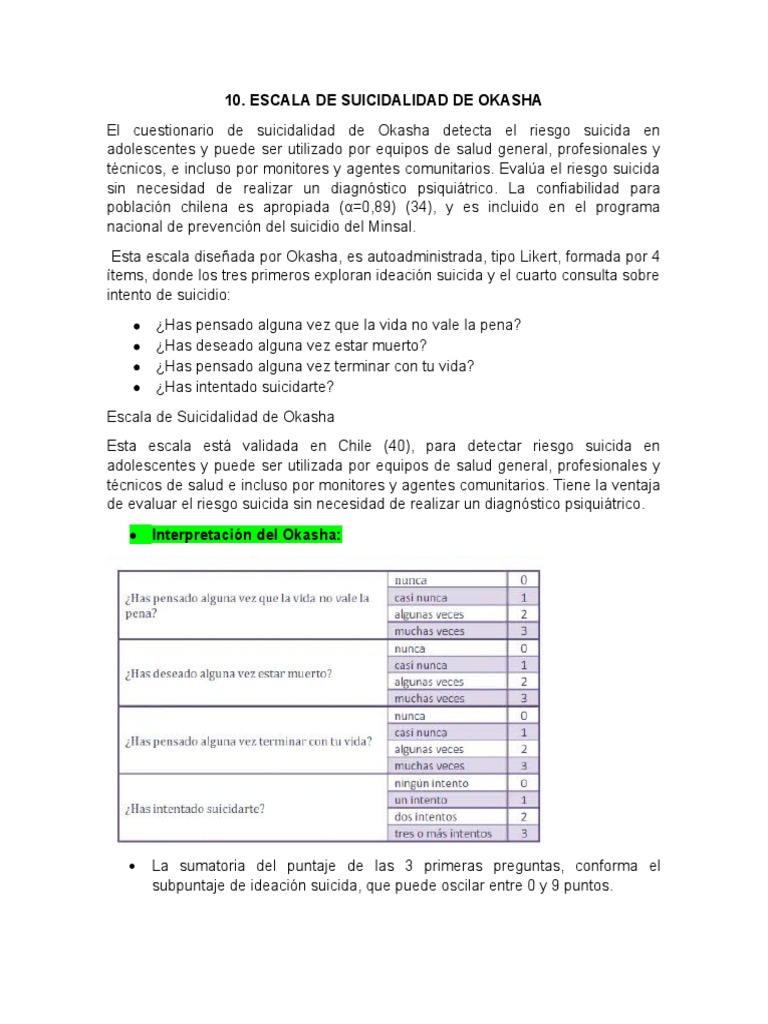 Escala de Suicidalidad de Okasha | PDF | Relaciones personales, crianza ...