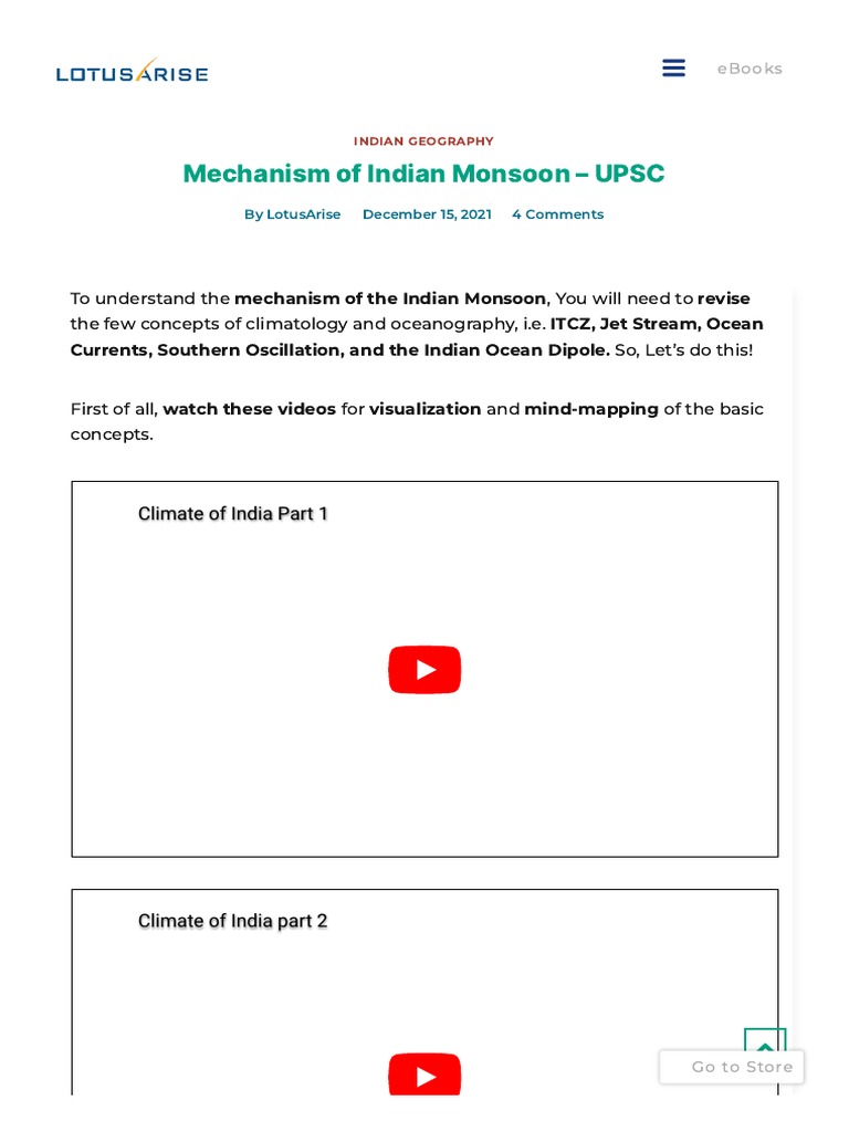 Mechanism of Indian Monsoon - UPSC | PDF | Monsoon | Physical Geography