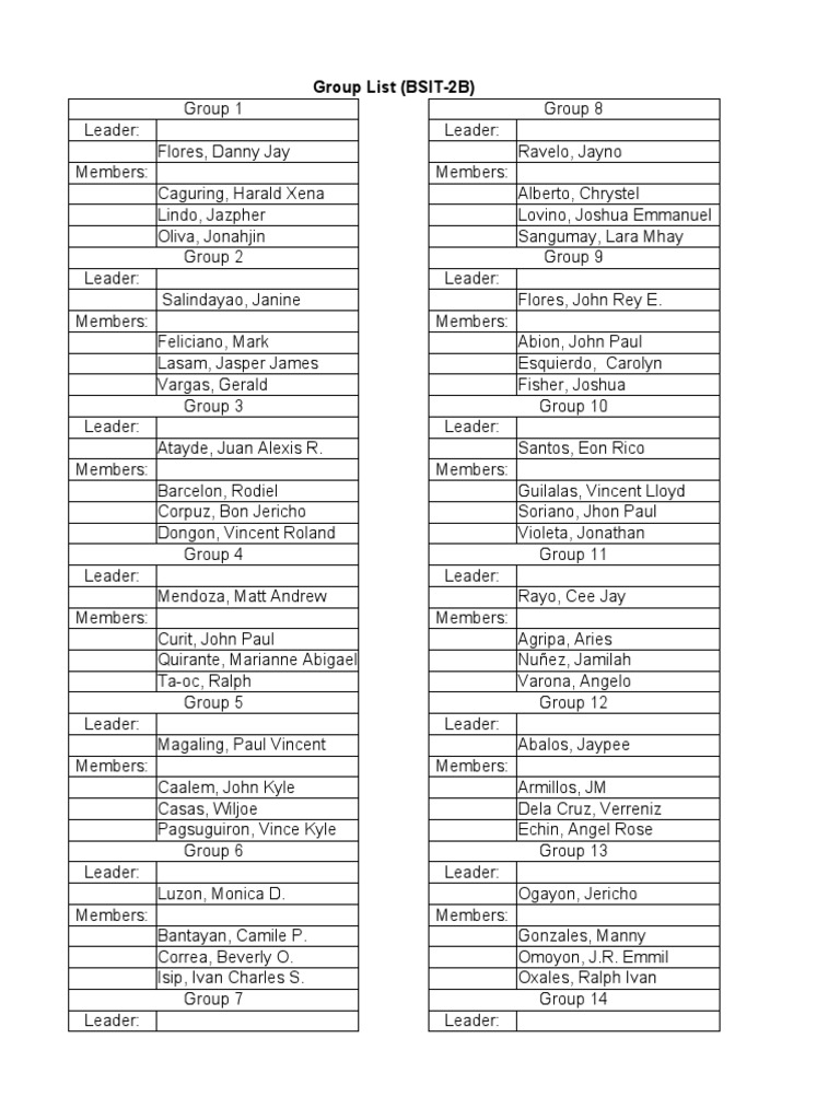 IT 2B OOP1 Groupings List | PDF