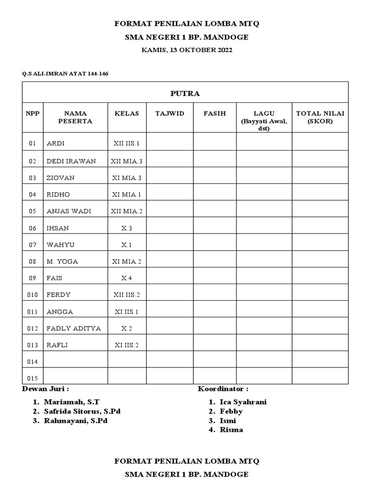 Format Penilaian Lomba MTQ Sman1 BP Mandoge | PDF