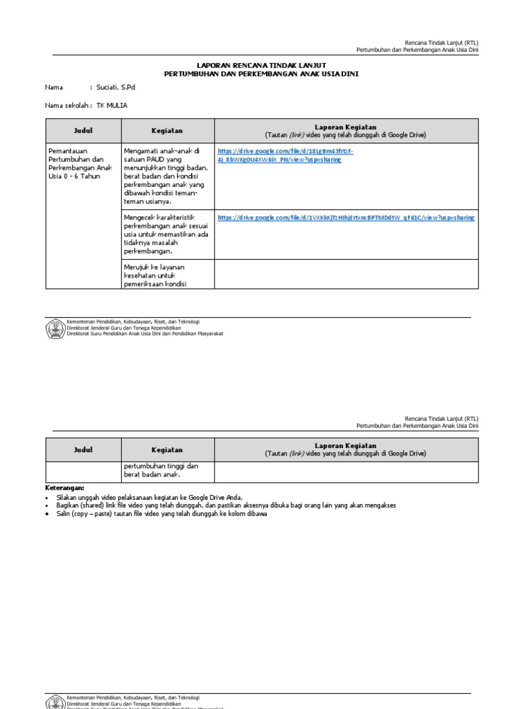 LAPORAN RTL PERTUMBUHAN Dan PERKEMBANGAN ANAK USIA DINI | PDF