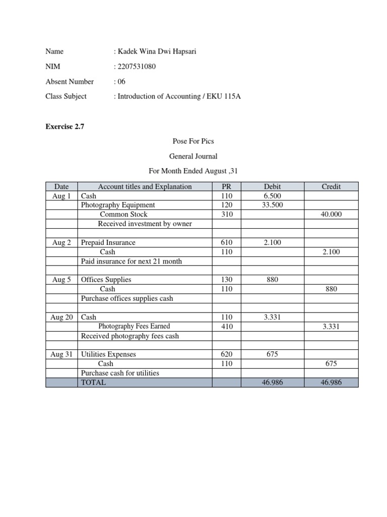 Kadek Wina Dwi Hapsari | PDF | Debits And Credits | Financial Services