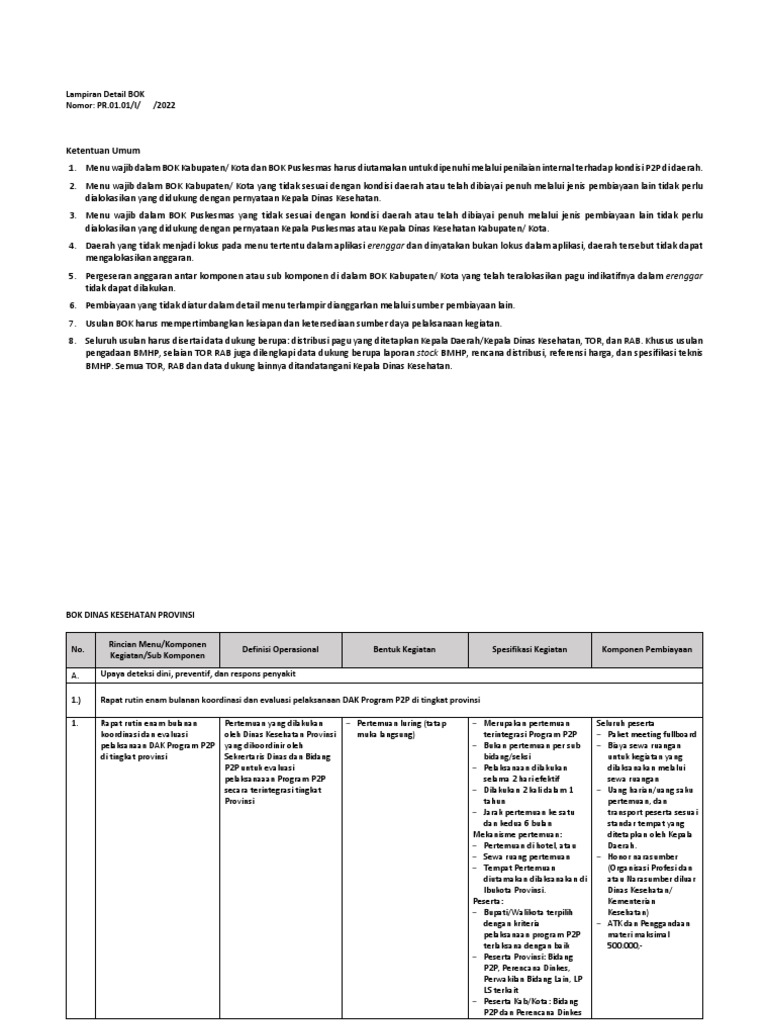 Detail Menu Bok - Draft | PDF