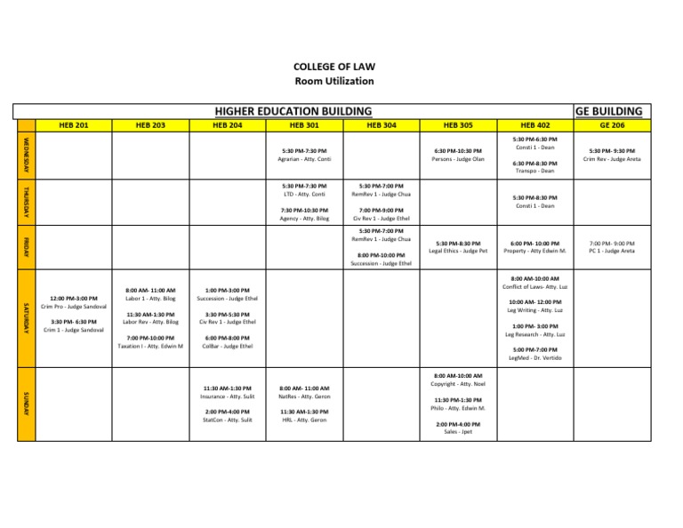 Revised Room Utilization | PDF