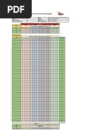 BPOC Functionality Template | PDF